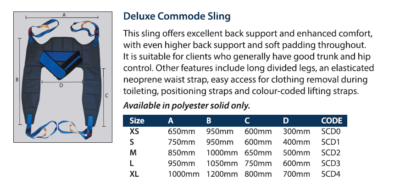 Regent Deluxe Commode Sling - Medimart